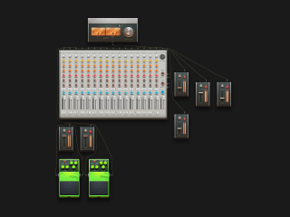 Rivera-head in the clouds 2/15/20 by Nostalgic. - Audiotool